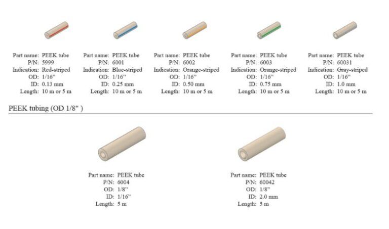 All About HPLC Solvents You Should Know - uHPLCs