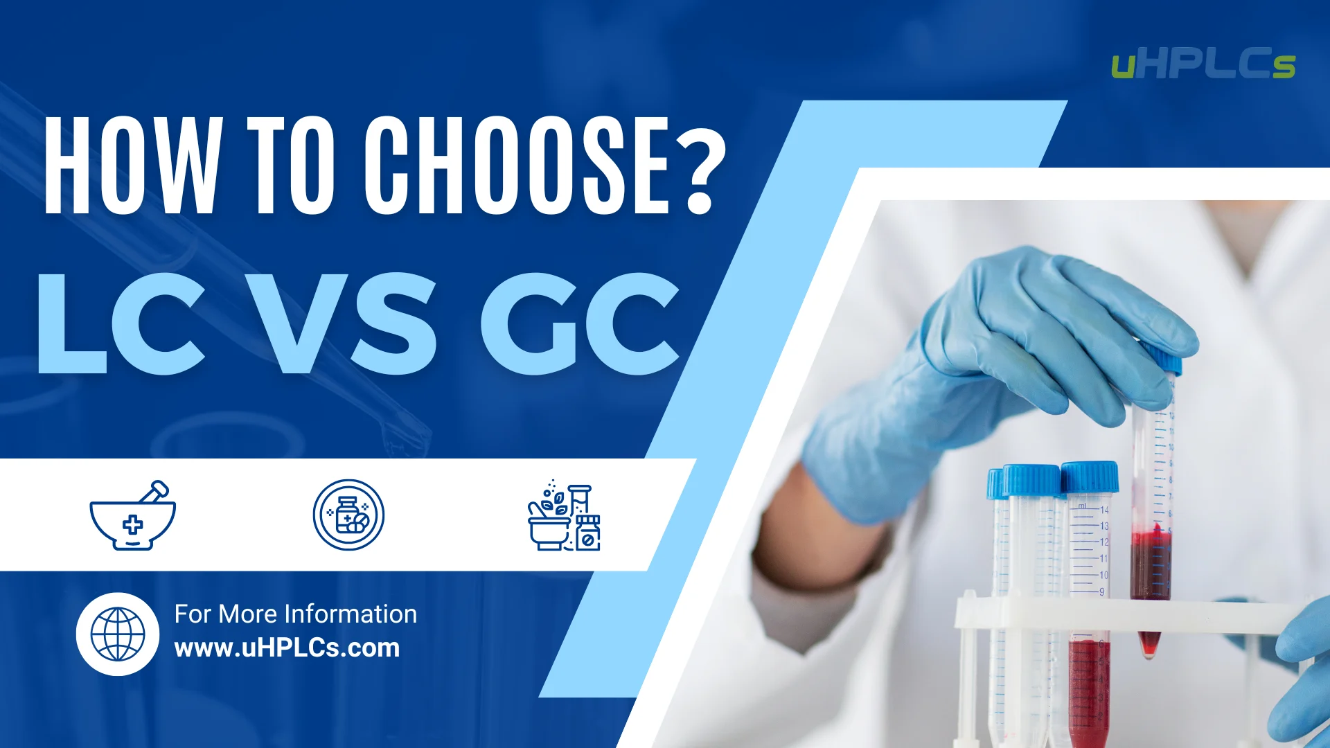 LC vs GC: Key Differences, Applications, and How to Choose ...